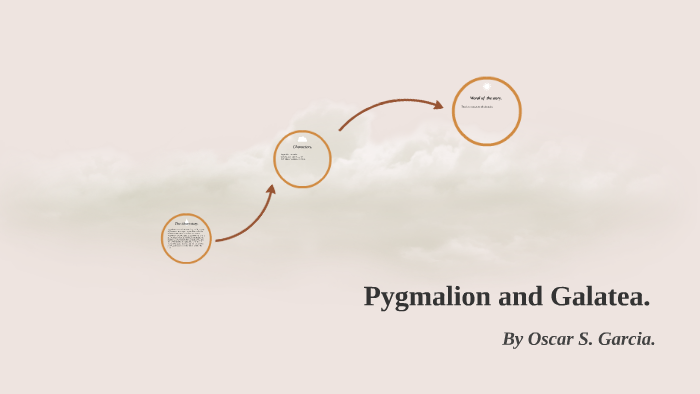 Pygmalion and Galatea. by Oscar Garcia on Prezi