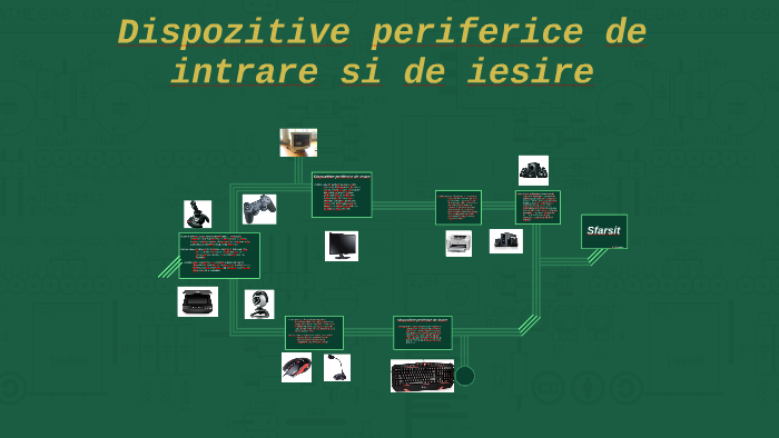 Dispozitive periferice de intrare si de iesire by hitu octavian on Prezi
