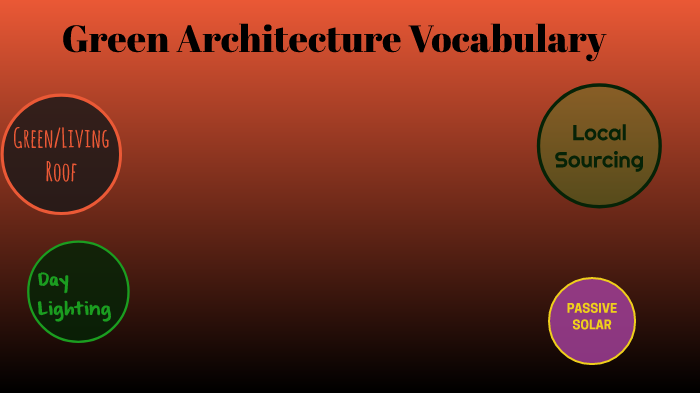 Green Architecture Vocabulary by Alondra De La Cruz [STUDENT] on Prezi