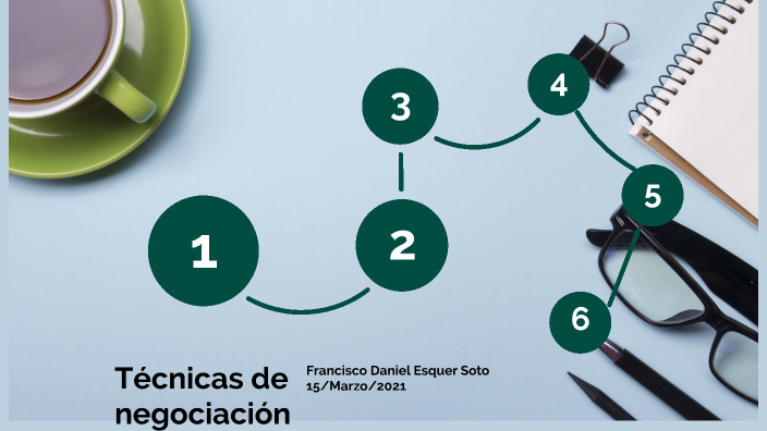 Técnicas de negociación by FRANCISCO DANIEL ESQUER SOTO on Prezi