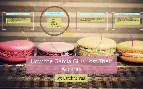 How the Garcia Girls Lost Their Accents by Carley Paul on Prezi