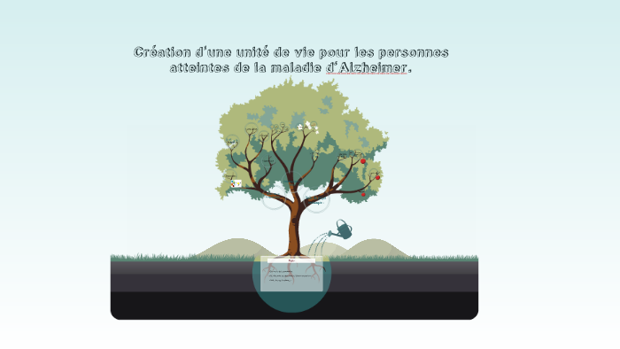 projet by Mélissa Jourdain on Prezi