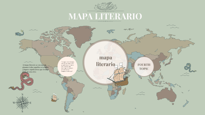 Mapa Literario by Axel Rosas Velasquez on Prezi