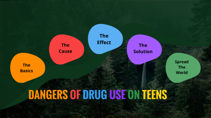 The Dangers of Drug Use by Abid Ayon on Prezi
