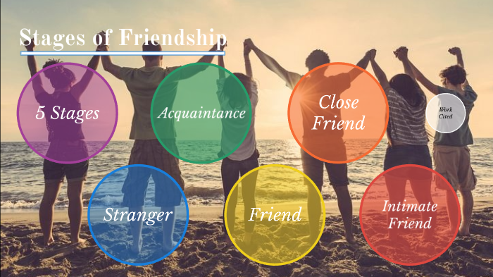 Stages Of Friendship by Kyle martin on Prezi