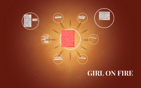 GIRL ON FIRE by Gracie Chambers on Prezi