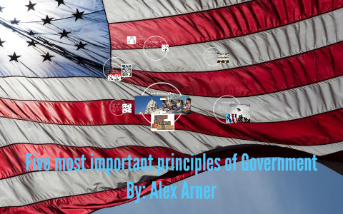Five most important principles of Government by alex arner on Prezi