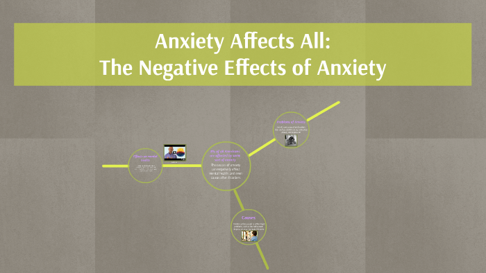 Anxiety Affects All by joe wiss on Prezi