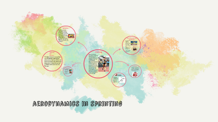 aerodynamics in running by brooke robinson on Prezi