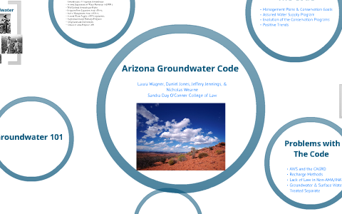AZ Groundwater Code Presentation by Laura Wagner on Prezi