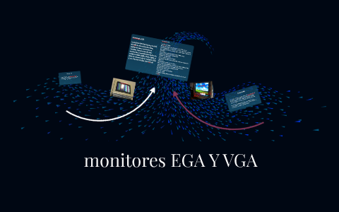 monitores EGA Y VGA by tatan lvs on Prezi