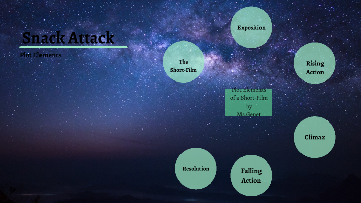 "Snack Attack" Story & Plot Elements by Chelsea Genet on Prezi