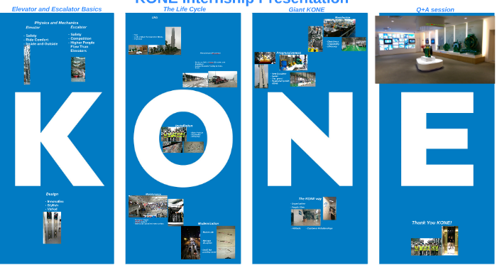 Kone Presentation by Samuel Johnson on Prezi