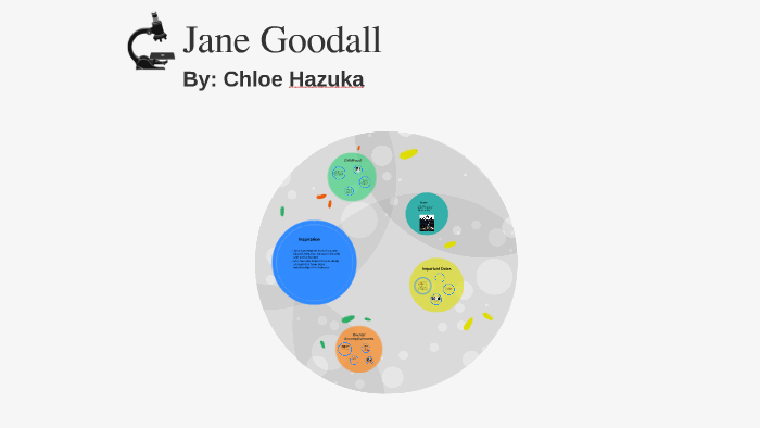 Jane Goodall by chloe hazuka on Prezi