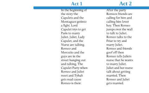 Romeo and Juliet Timeline by chris kelley on Prezi