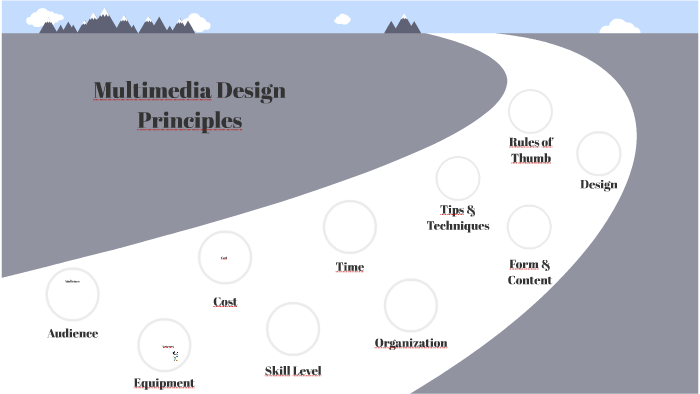 Multimedia Design Principles by Tiffany Gannuscio on Prezi