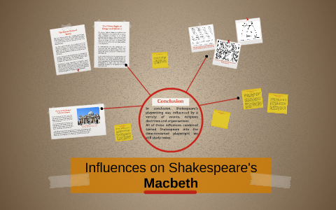 Influences on Shakespeare's Macbeth by William Wong on Prezi