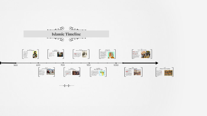 Islamic Timeline by Asher Hamrick on Prezi