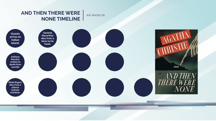 and then there were none timeline by KAI NADALIN on Prezi