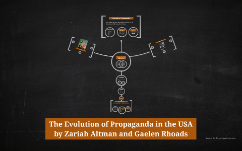 The Evolution of Propaganda in the USA by Zariah Altman on Prezi