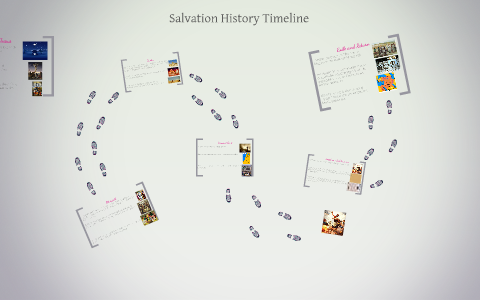 Salvation History Timeline by Libby Bell on Prezi