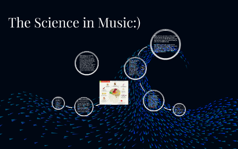 The Science in Music:) by brianna ferraro on Prezi