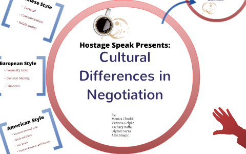 Cultural Differences in Negotiation by Monica Chudik