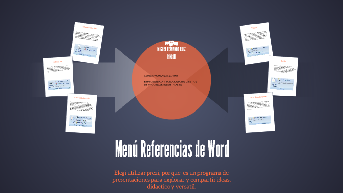 Menú Referencias de Word by paola torres on Prezi