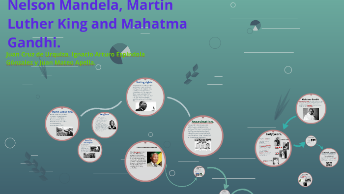 Nelson Mandela, Marthin Luther King and Mahatma Gandhi. by Juan de U on ...