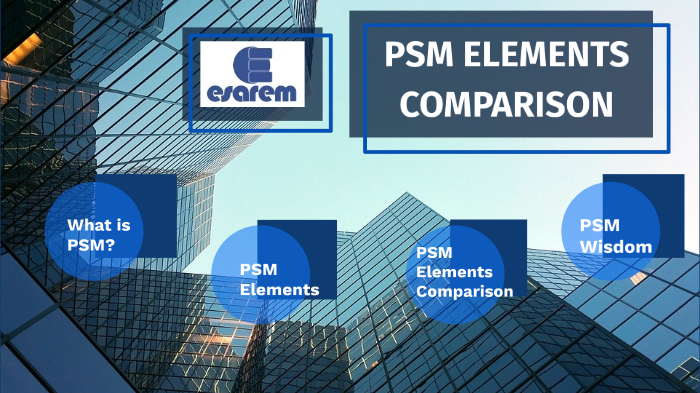PSM Elements Comparison by AMIRAH BINTI SUJAK on Prezi