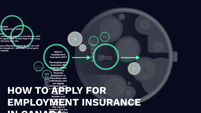 HOW TO APPLY FOR EMPLOYMENT INSURANCE IN CANADA by deepak gauri on Prezi
