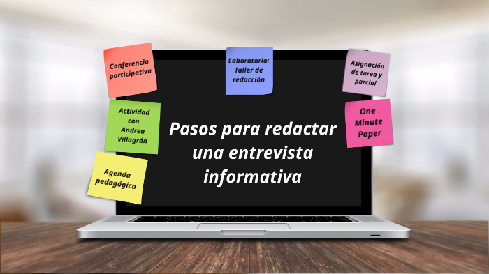 Pasos para redactar una entrevista informativa by Cristian Noé Dávila ...