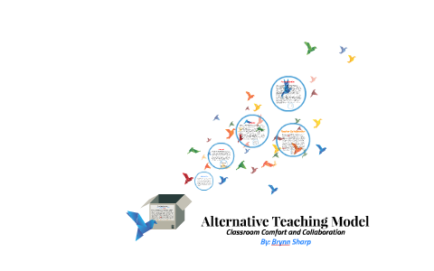 Alternative Teaching Model by Brynn Sharp on Prezi