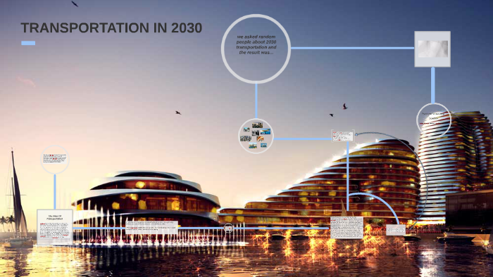 TRANSPORTATION IN 2030 by zahra ahmed on Prezi