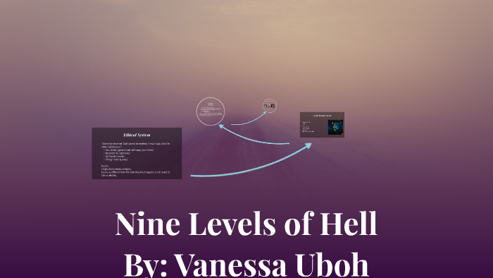 Nine Levels of Hell by vanessa uboh on Prezi