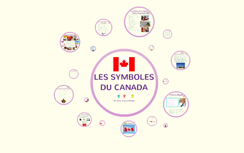 Les Symboles Du Canada by Dana Durnford on Prezi