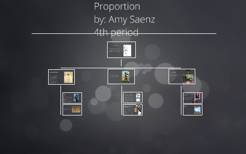 The principle of art concerned with the size relationship of by Amy ...