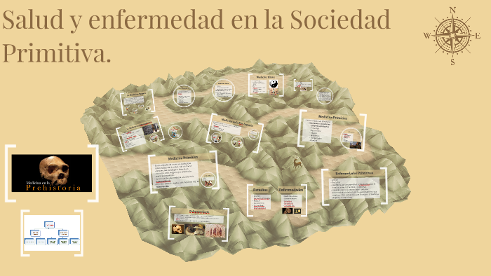 Salud y enfermedad en la Sociedad Primitiva. by on Prezi