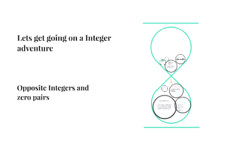 Opposite Integers and zero paires by Kayleigh Fields on Prezi