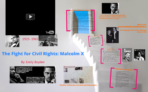 Malcolm X by Lauri Boyden on Prezi