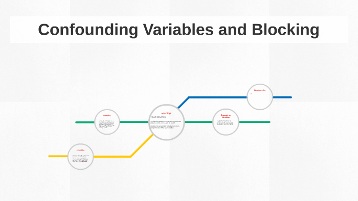 Confounding Variables and Blocking by Yuritzi Olague on Prezi