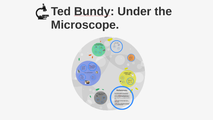 Ted Bundy by Matthew Martin on Prezi
