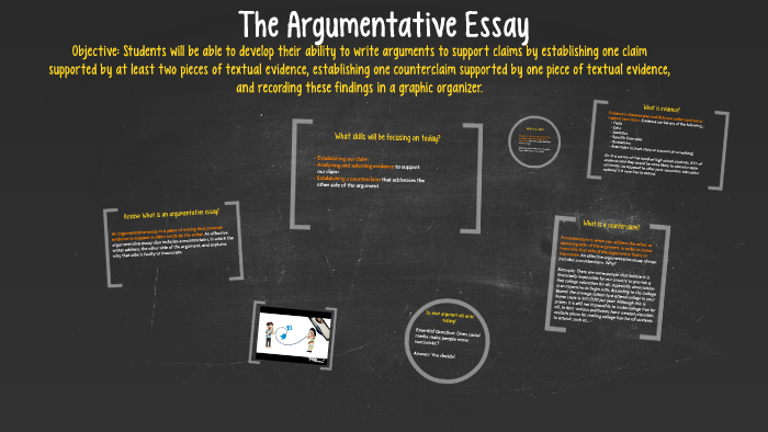 The Argumentative Essay by Elizabeth Masci on Prezi