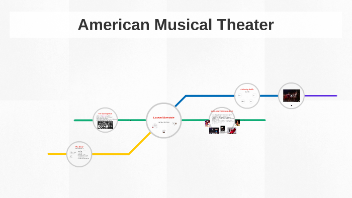 American Musical Theatre by Darryl Huang on Prezi