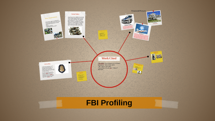 FBI Profiling by Langley Morgan on Prezi