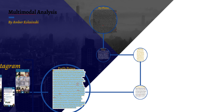 Multimodal Analysis by Amber Kolesinski on Prezi
