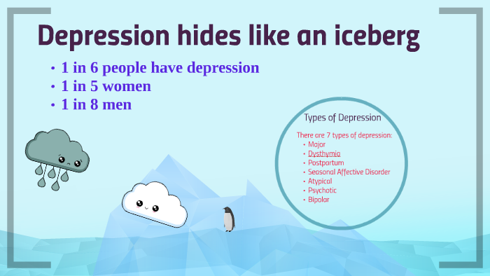 Depression hides like an iceberg by Sara Miller on Prezi