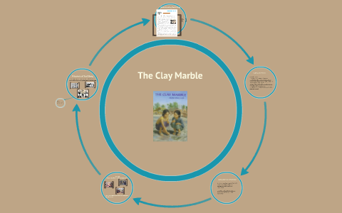 The Clay Marble: Multi-Modal Curriculum by Laura Brown