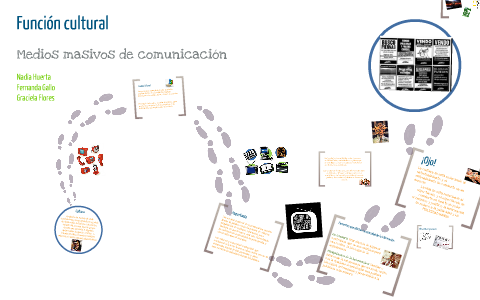 función cultural by fernanda gallo
