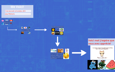 DATE: C'est mercredi, le 9 octobre, 2013 by Joey Villafuerte on Prezi